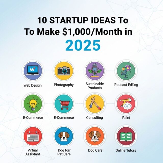 10 Profitable Startup Ideas for 2025 - 99Effects